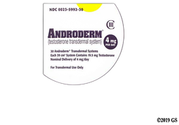 Androderm Prices, Coupons & Savings Tips - GoodRx