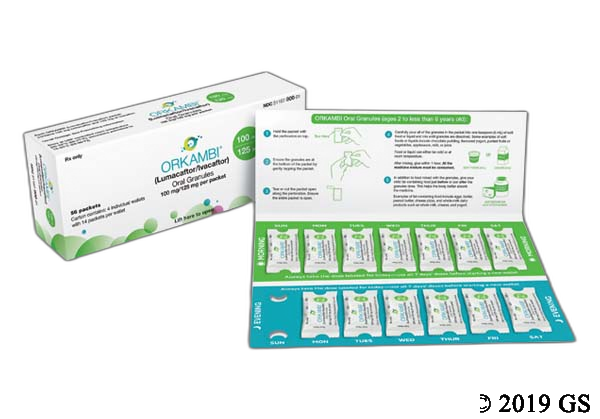 Orkambi 2026 Prices, Coupons & Savings Tips - GoodRx