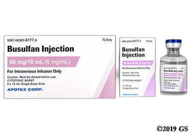 Busulfan Prices, Coupons & Savings Tips - GoodRx