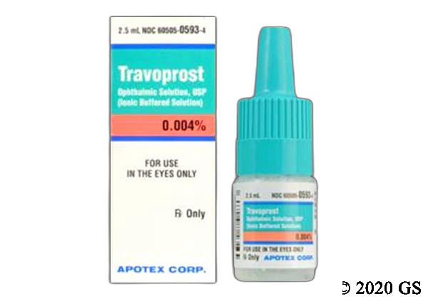 Travoprost Prices, Coupons & Savings Tips - GoodRx