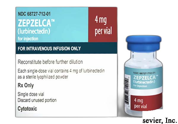 Zepzelca 2025 Prices, Coupons & Savings Tips - GoodRx