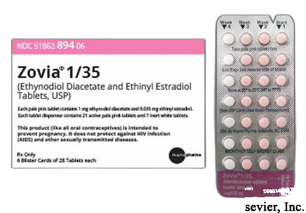 Zovia Birth Control Breast Enlargement Discount ...