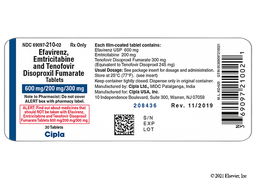 Atripla As Low As $101.29 - GoodRx