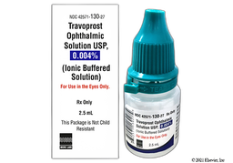 Travoprost Prices, Coupons & Savings Tips - GoodRx