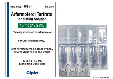 brovana side effects