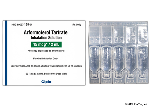 Brovana Prices, Coupons & Savings Tips - GoodRx