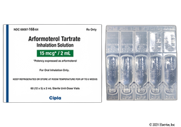 Brovana Prices, Coupons & Savings Tips - GoodRx