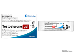 Androgel Prices, Coupons & Savings Tips - GoodRx
