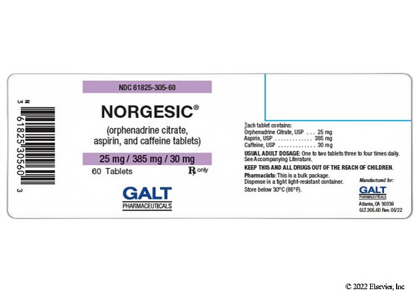 Norgesic Prices, Coupons & Savings Tips - GoodRx