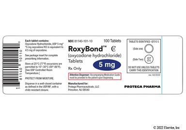 Roxybond Prices, Coupons & Savings Tips - GoodRx