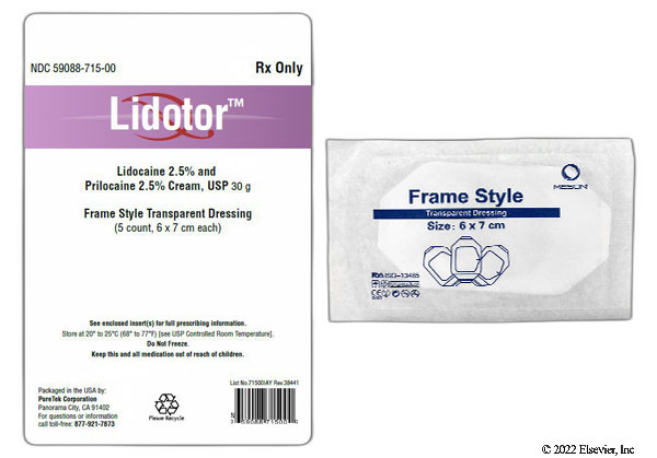 Lidotor Medicare Coverage and Co-Pay Details - GoodRx