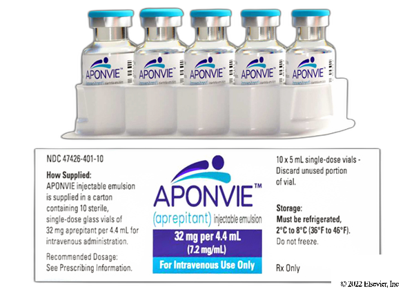 Aponvie 2025 Prices, Coupons & Savings Tips - GoodRx