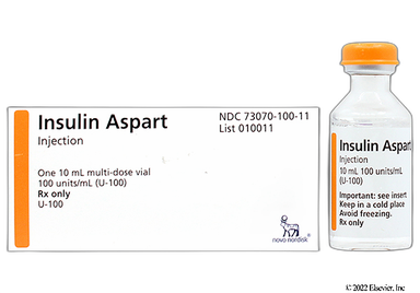 Novolog Prices, Coupons & Savings Tips - GoodRx