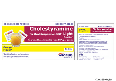 Questran Light Prices, Coupons & Savings Tips - GoodRx