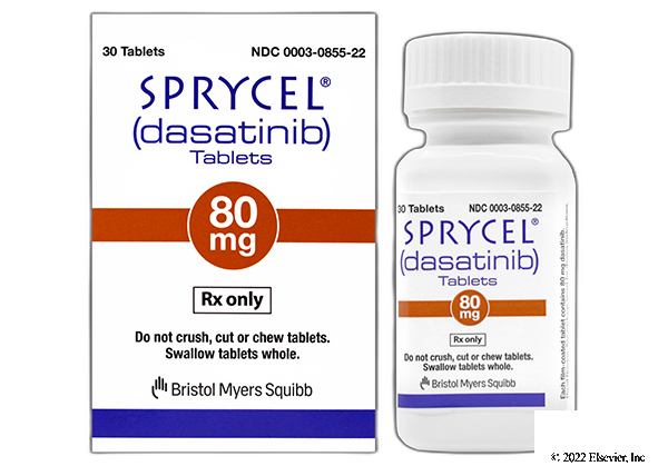 Sprycel Logo Dasatinib Drugs Market Report 2025, Industry Trends And