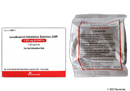 Xopenex Prices, Coupons & Savings Tips - GoodRx