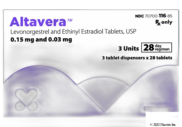 Levora Tablets