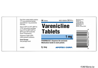 Chantix Prices, Coupons & Savings Tips - GoodRx