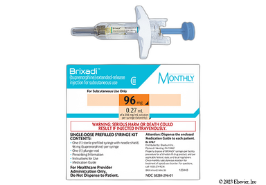 Brixadi Prices, Coupons & Savings Tips - GoodRx