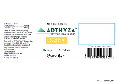 Adthyza Prices, Coupons & Savings Tips - GoodRx
