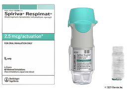 spiriva respimat dose