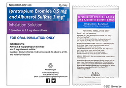 Duoneb Prices, Coupons & Savings Tips - GoodRx