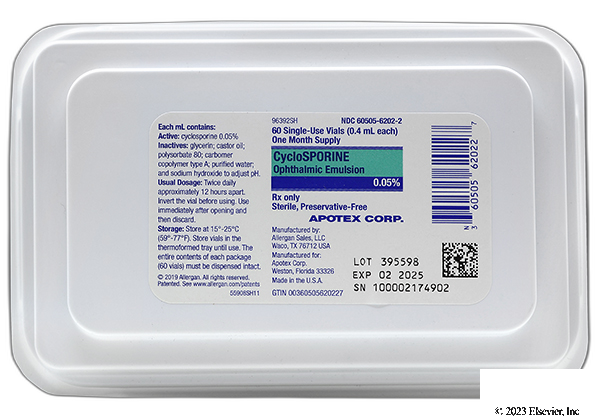 Cyclosporine Medicare Coverage and Co-Pay Details - GoodRx