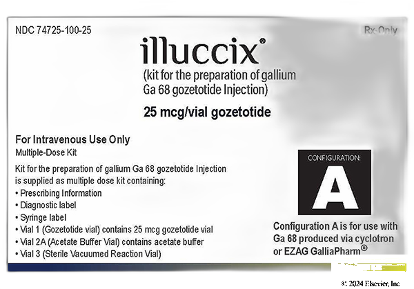 Illuccix 2026 Prices, Coupons & Savings Tips - GoodRx