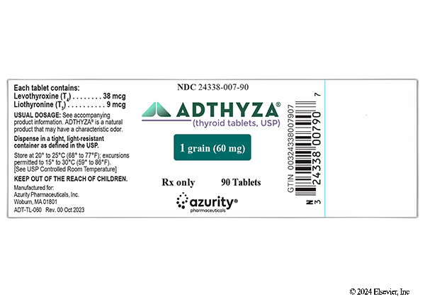 Adthyza 2025 Prices, Coupons & Savings Tips - GoodRx
