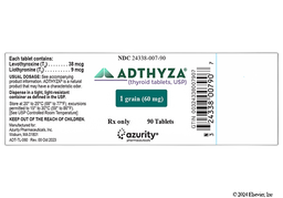 Adthyza (levothyroxine / liothyronine): Uses, Side Effects, Dosage ...