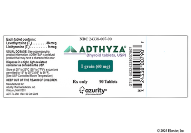 Adthyza Prices, Coupons & Savings Tips - GoodRx