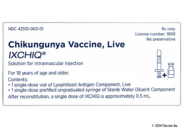 Ixchiq Medicare Coverage and Co-Pay Details - GoodRx