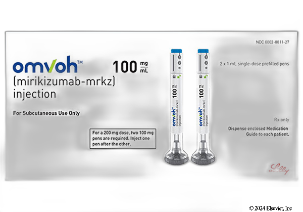 Omvoh Medicare Coverage and Co-Pay Details - GoodRx