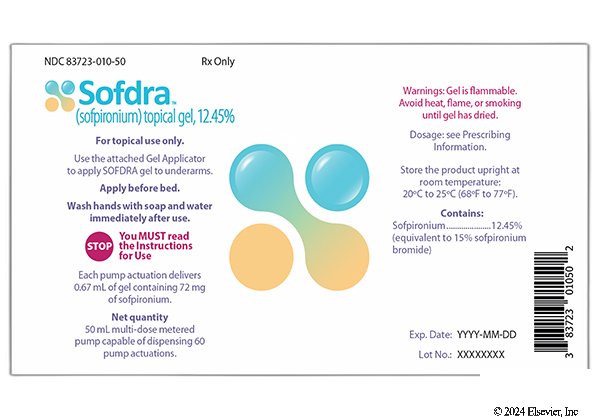 Sofdra Medicare Coverage and Co-Pay Details - GoodRx