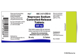 Naproxen ER Prices, Coupons & Savings Tips - GoodRx