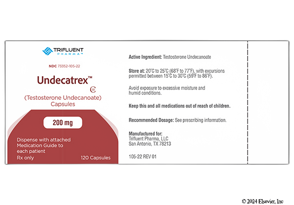 Kyzatrex 2025 Prices, Coupons & Savings Tips - GoodRx