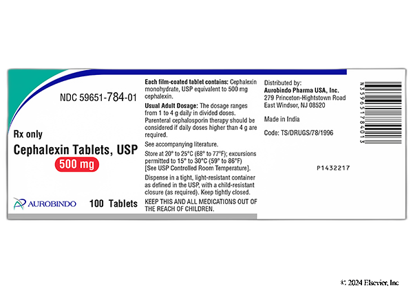 Keflex 2026 Prices, Coupons & Savings Tips - GoodRx