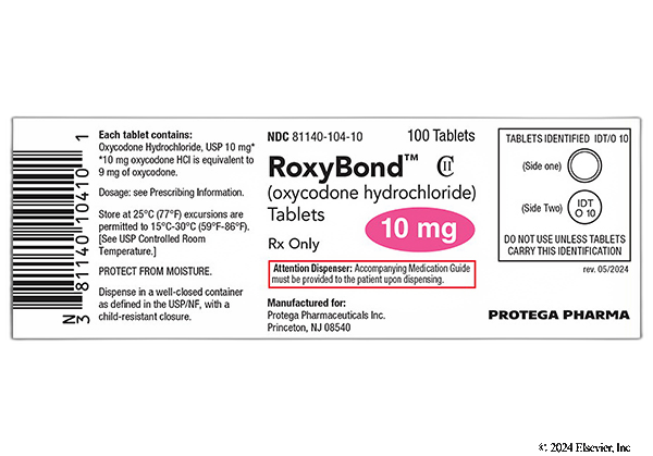 Roxybond Medicare Coverage and Co-Pay Details - GoodRx