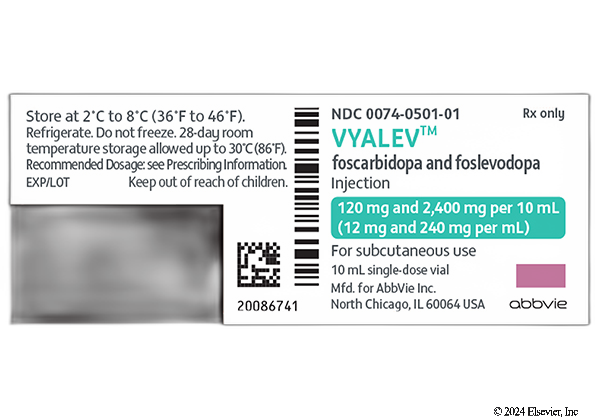 Vyalev 2025 Prices, Coupons & Savings Tips - GoodRx