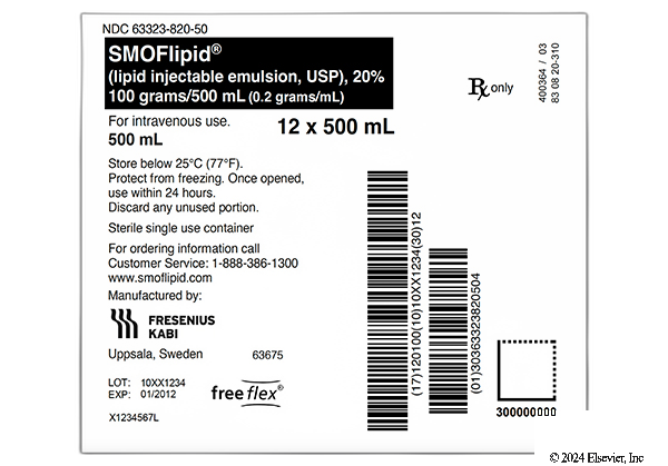 Smoflipid Medicare Coverage and Co-Pay Details - GoodRx