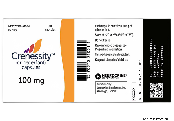 Crenessity Medicare Coverage and Co-Pay Details - GoodRx