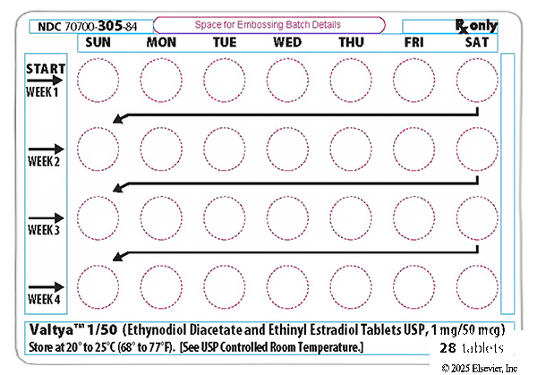 Xarah Fe 2025 Prices, Coupons & Savings Tips - GoodRx