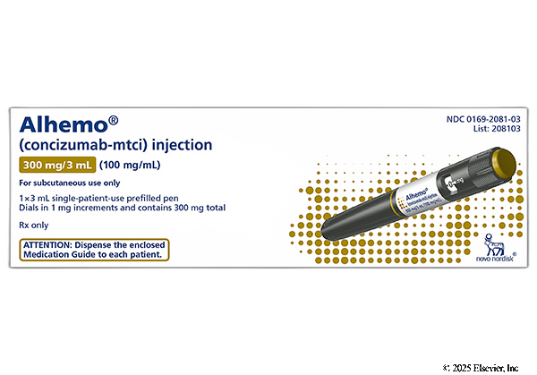 Alhemo Medicare Coverage and Co-Pay Details - GoodRx