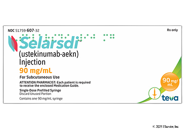 Selarsdi Medicare Coverage and Co-Pay Details - GoodRx