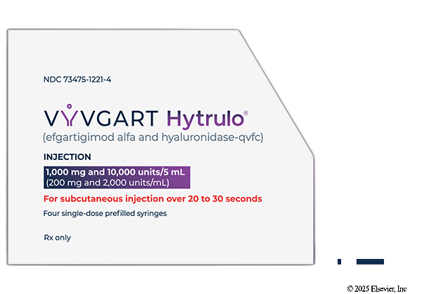 Vyvgart Hytrulo 2026 Prices, Coupons & Savings Tips - GoodRx