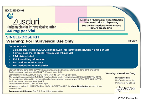 Zusduri Medicare Coverage and Co-Pay Details - GoodRx