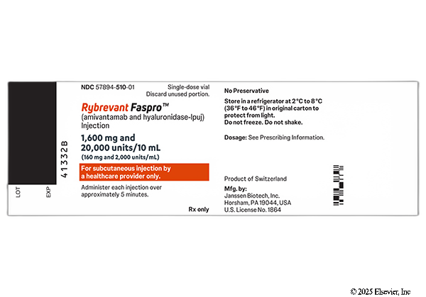 Rybrevant Faspro Medicare Coverage and Co-Pay Details - GoodRx