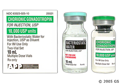 Pregnyl Prices, Coupons & Savings Tips - GoodRx