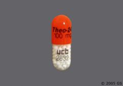 Theo-24 Prices, Coupons & Savings Tips - GoodRx