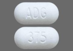 Lorzone Medicare Coverage and Co-Pay Details - GoodRx